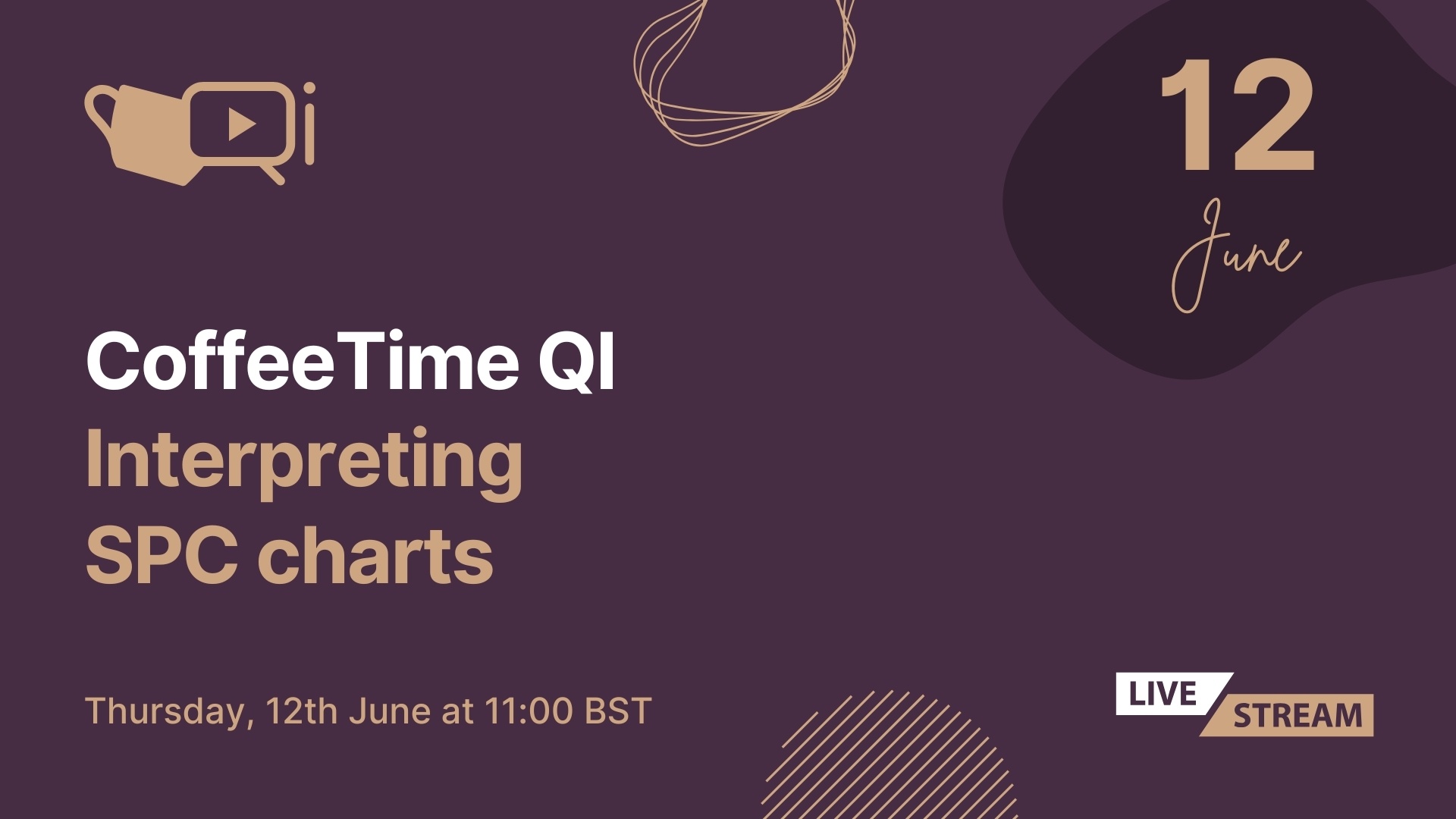 CoffeeTime QI: Interpreting SPC charts - Webinar